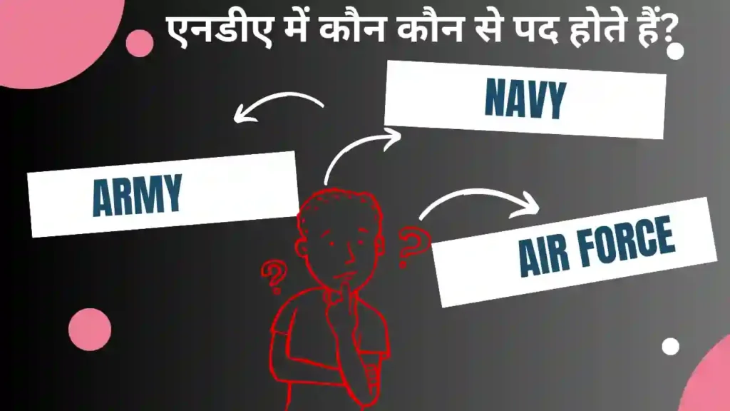 Army Post List In Hindi Khab In 2024 Army Post List In Hindi Khab In 2024